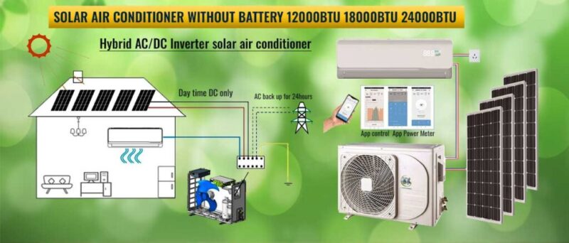 Solar Split Aircon AC/DC – Saipan Solar