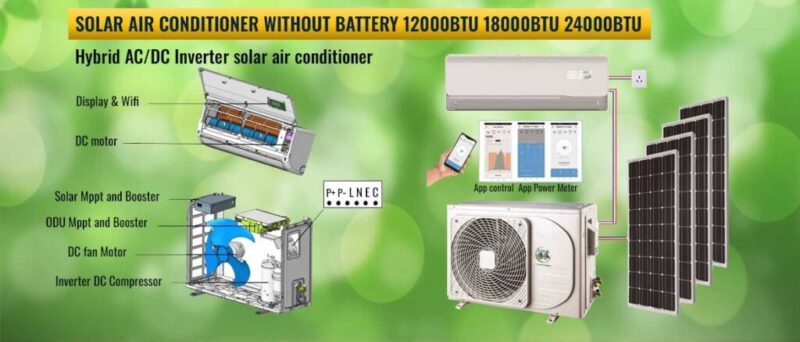 Solar Split Aircon AC/DC – Saipan Solar